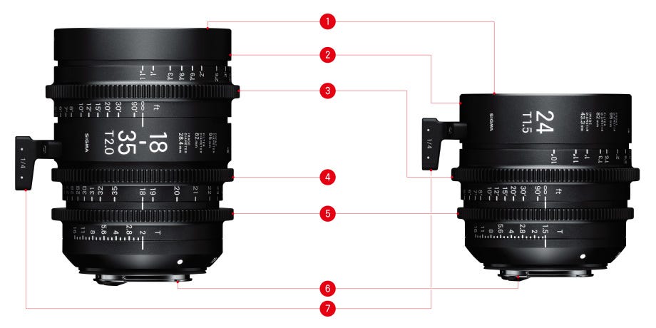 SIGMA | Key Features of SIGMA Cine Lenses